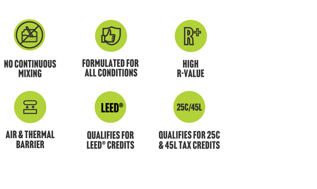 EasySeal .5 Open Cell Spray Foam Insulation
